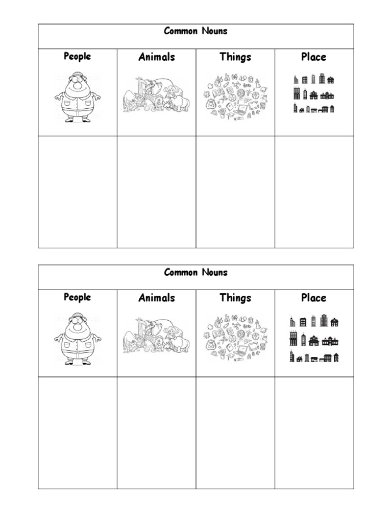 Common Nouns - Interactive Worksheet | PDF