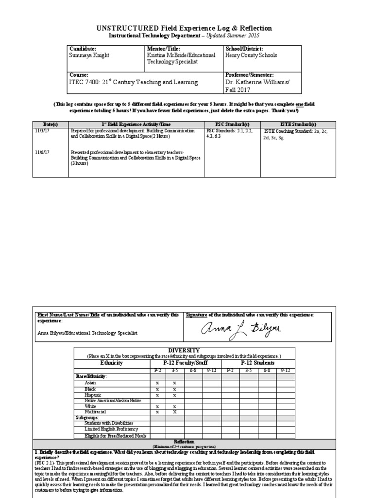 Unstructured Field Experience Log Itec 7400 S Knight 1 | PDF | Collaboration | Teachers