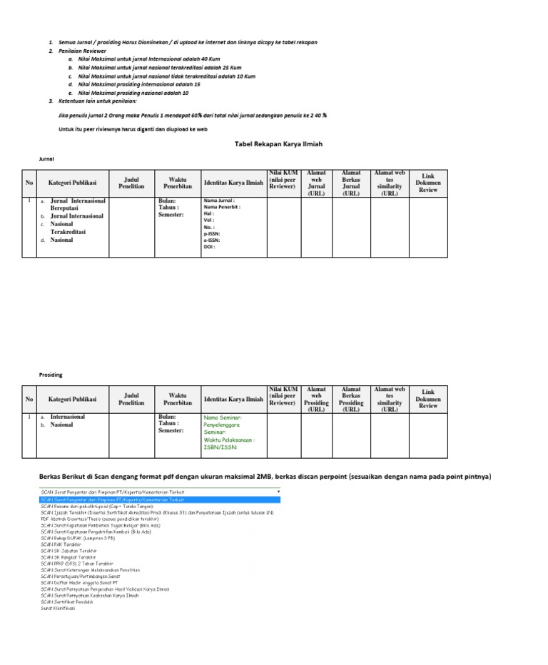 Tabel Rekapan Karya Ilmiah | PDF