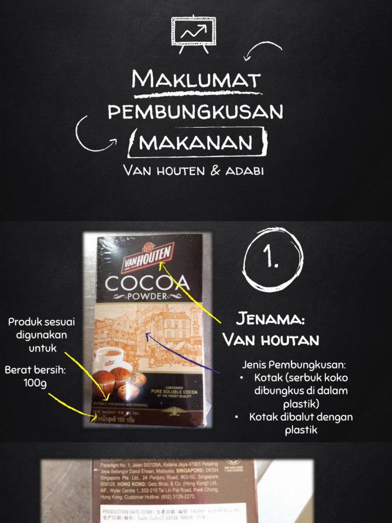 Maklumat Pembungkusan Makanan | PDF