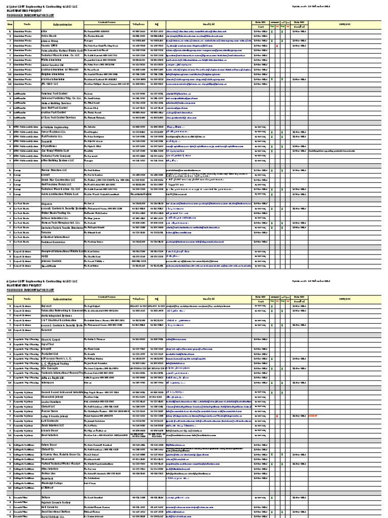 6004 0100 ALE 0000 SH 0004 Up Dated Preferred Subcontractor List (04!02 ...