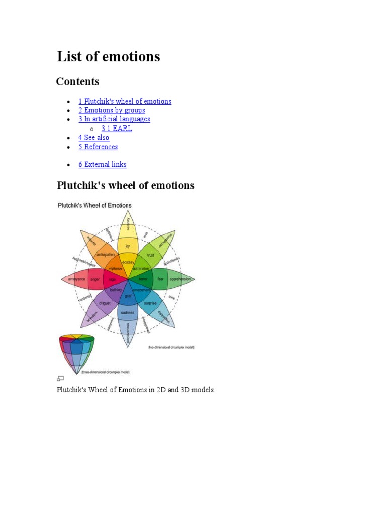 List of Emotions | PDF | Emotions | Subjective Experience