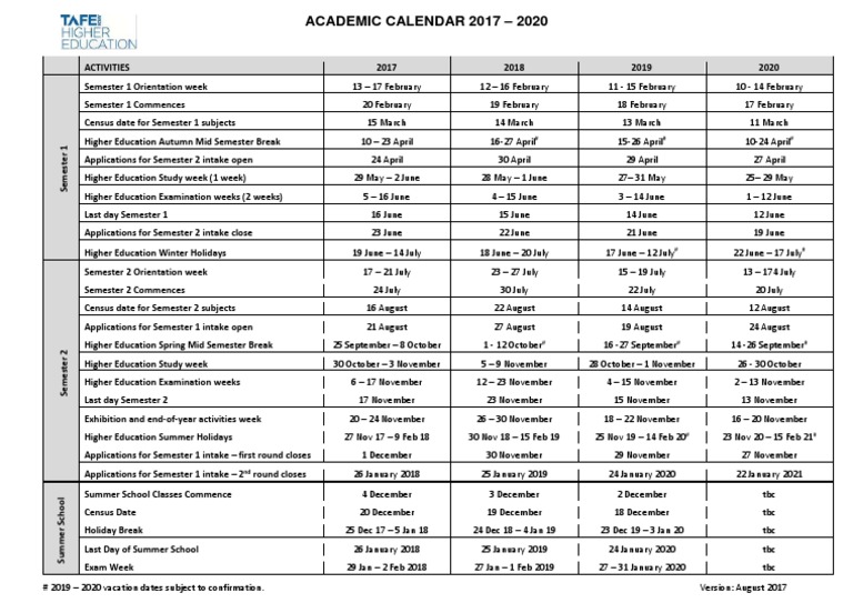 TAFE Academic Calendar 2017 2020 | PDF | Academic Term | Academia