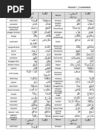 Isim Mausul | PDF