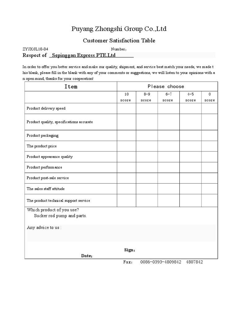 Customer Satisfaction Table | PDF
