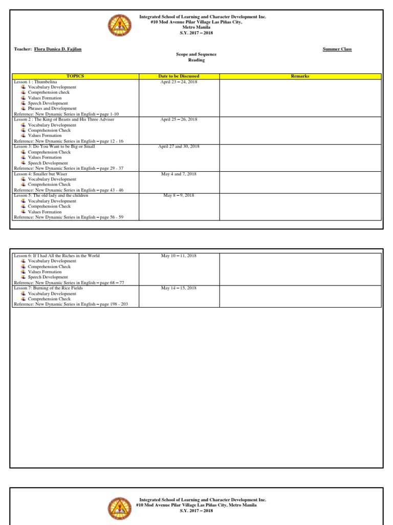 Scope And Sequence Pdf Reading Comprehension Behavior Modification