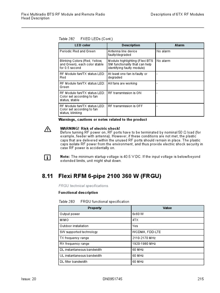 Frgu 2100 | PDF | Radio Technology | Electromagnetism