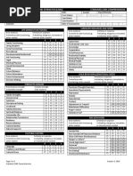 Gesture Use in The ADOS | PDF