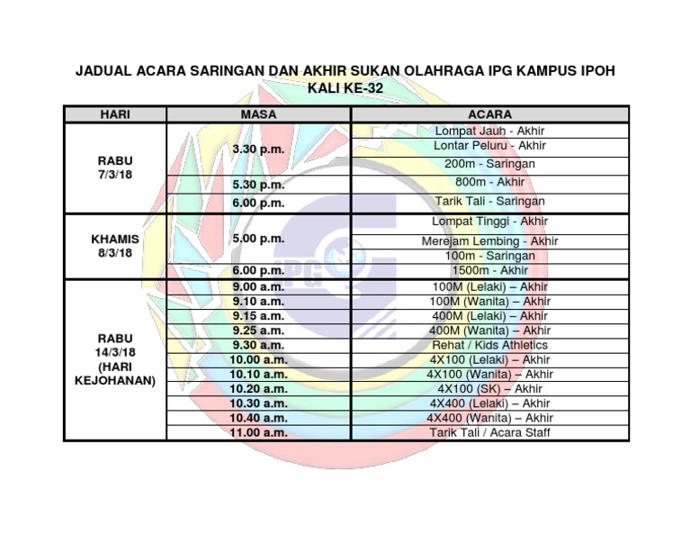Jadual Sukan IPG Kampus Ipoh Ke-32 | PDF