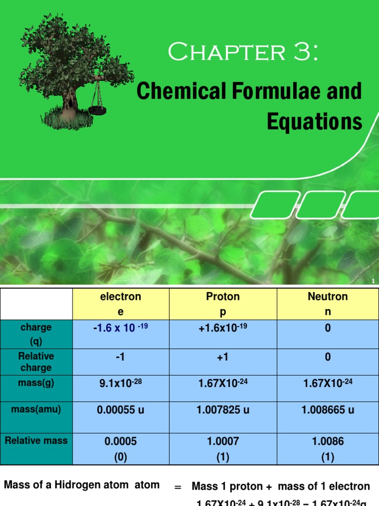 CHAPTER 3 Chemical Formulae and Equation | PDF | Mole (Unit) | Molecules