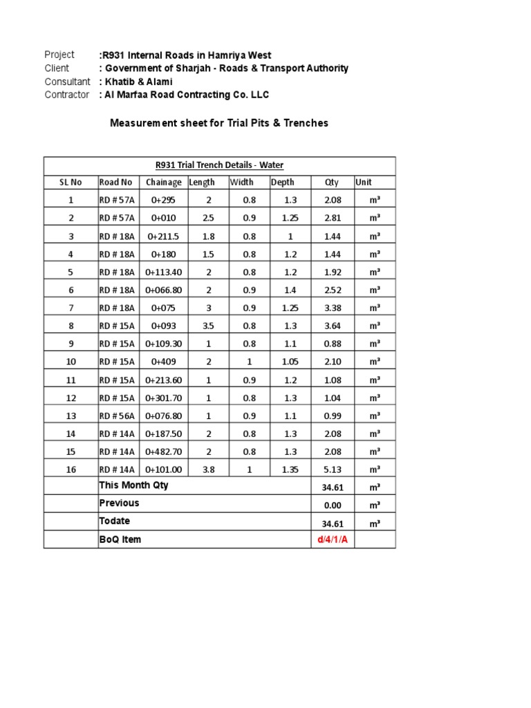 Trial Pit & Services QTY Details | PDF | Infrastructure | Nature