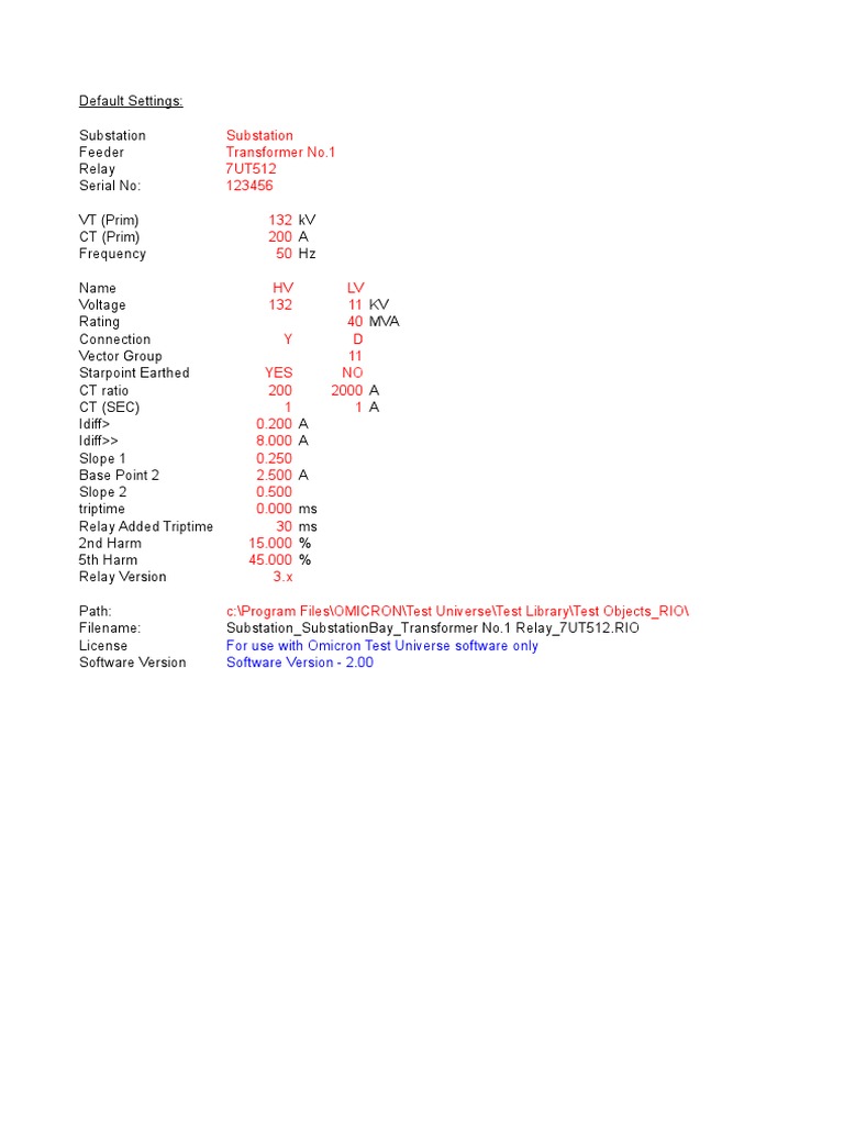 Omicron Test Universe 4.4 Configuration | PDF | Computing And ...