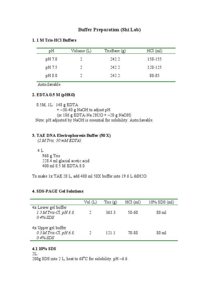 Buffer Preparation Guide for DNA/Protein Work (Shi Lab | PDF