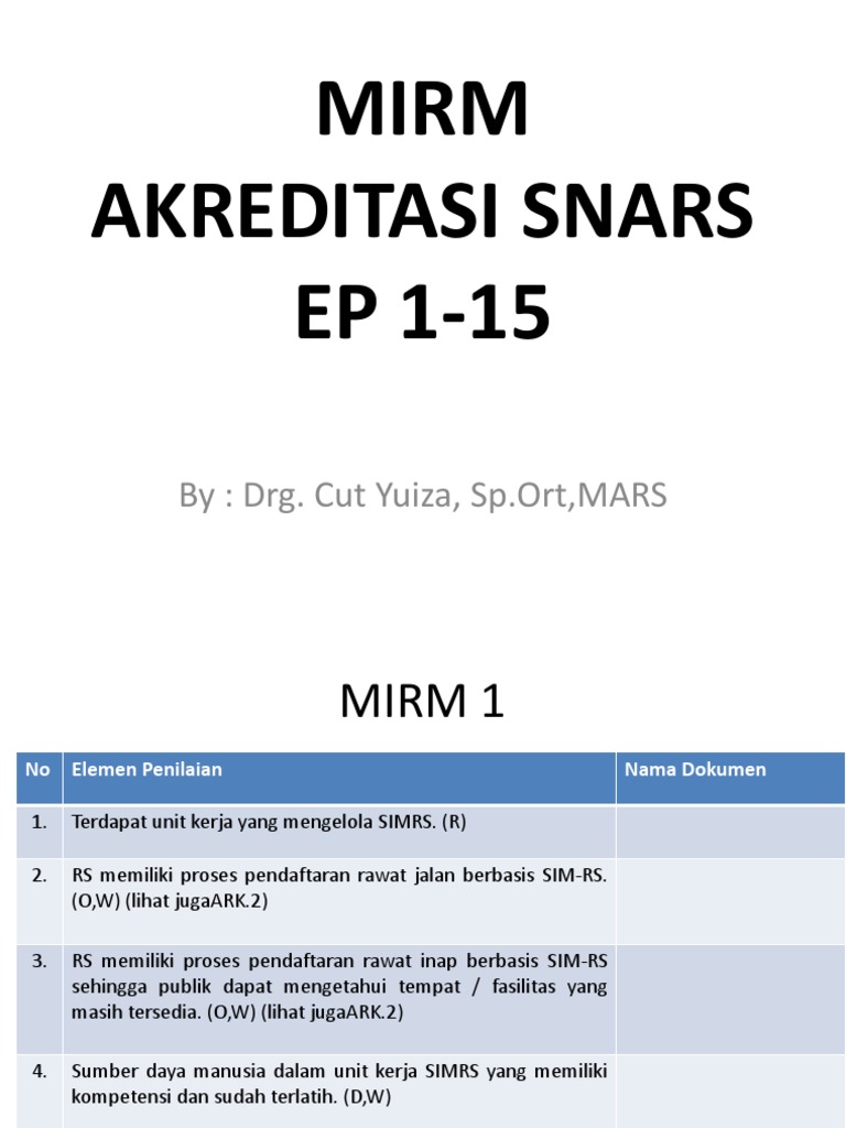 Mirm Snars | PDF | Hukum