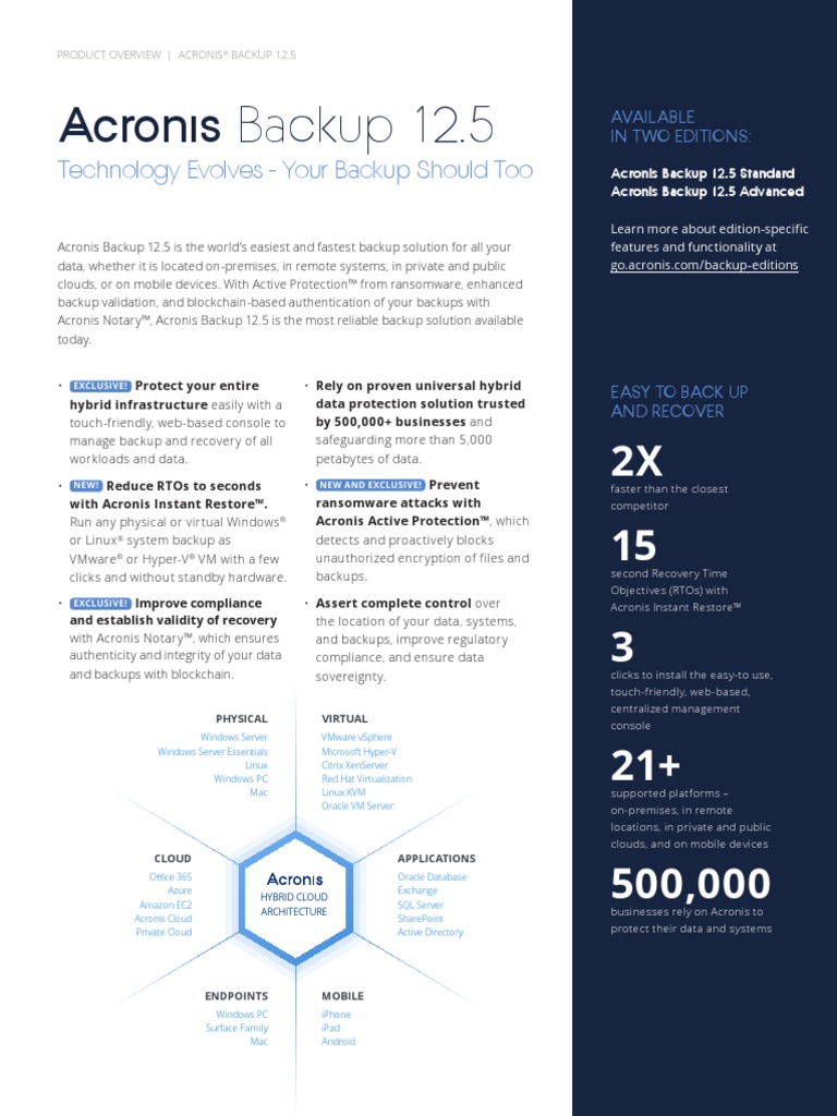 Po Acronis Backup En Us 170518 1 Pdf Pdf Cloud Computing Hyper V