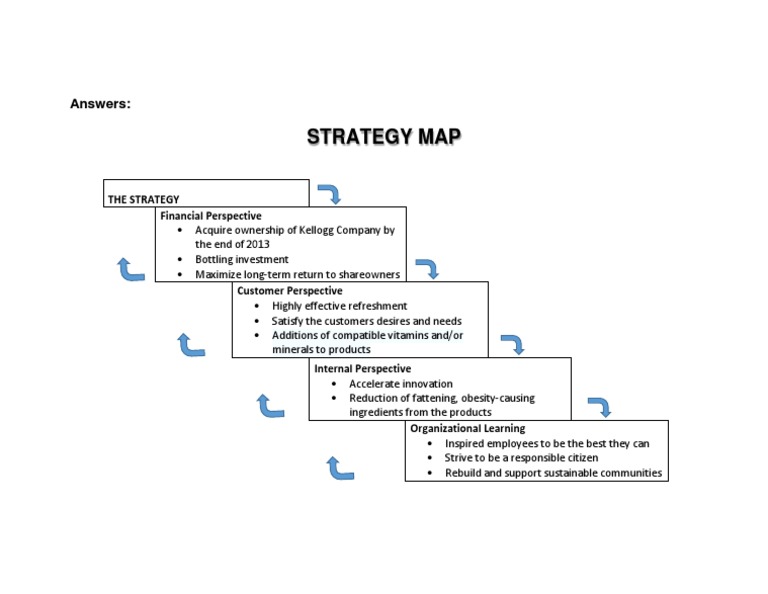 Strategy Map: Answers | PDF