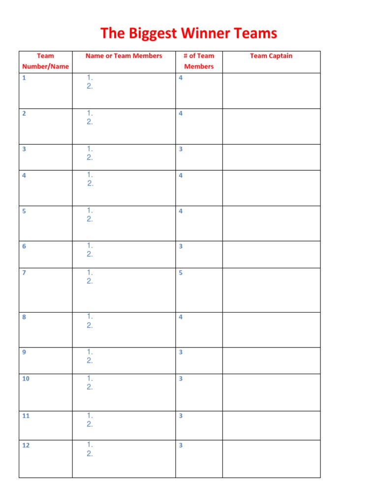 Biggest Winner Teams Overview | PDF