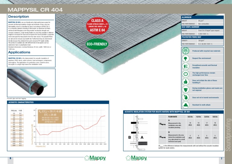 Eco-Friendly Acoustic Insulation Panels | PDF | Duct (Flow) | Thermal ...