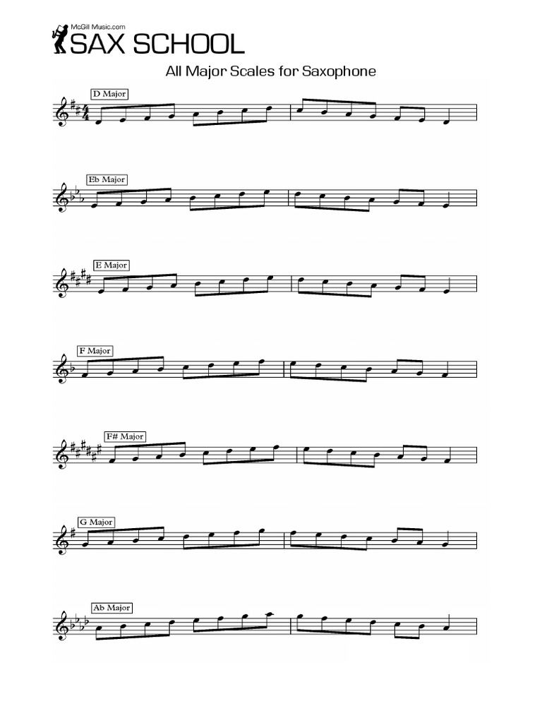 Saxophone Major Scales Practice Guide | PDF | Foreign Language Studies ...
