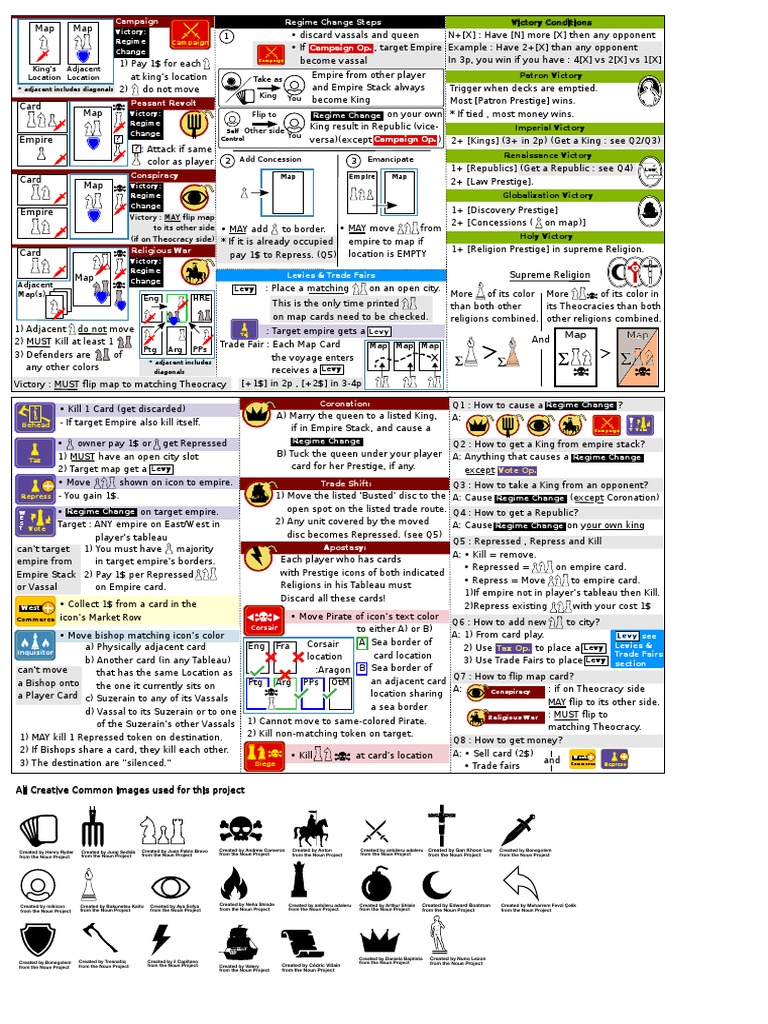 Pax Renaissance Player Aid v1.8b | PDF | Taxes | Government