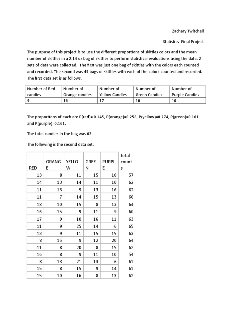 Statistics Skittles Project | PDF | Statistical Hypothesis Testing | P ...