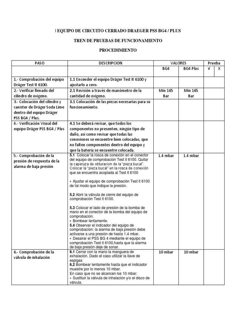 Equipo de Circuito Cerrado Draeger Pss Bg4 | PDF | Hidráulica | Bomba