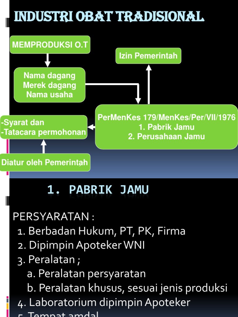 Produksi Obat Tradisional Pdf
