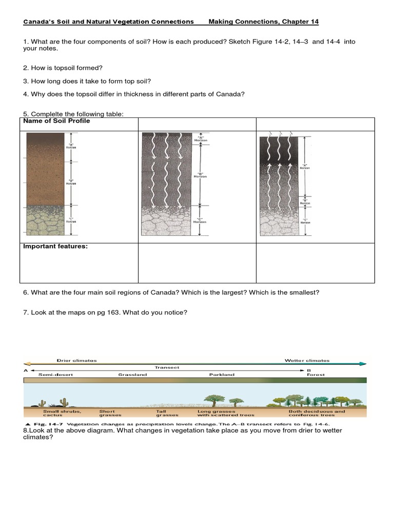 Soil and Vegetation Regions of Canada | PDF | Forests | Physical Geography
