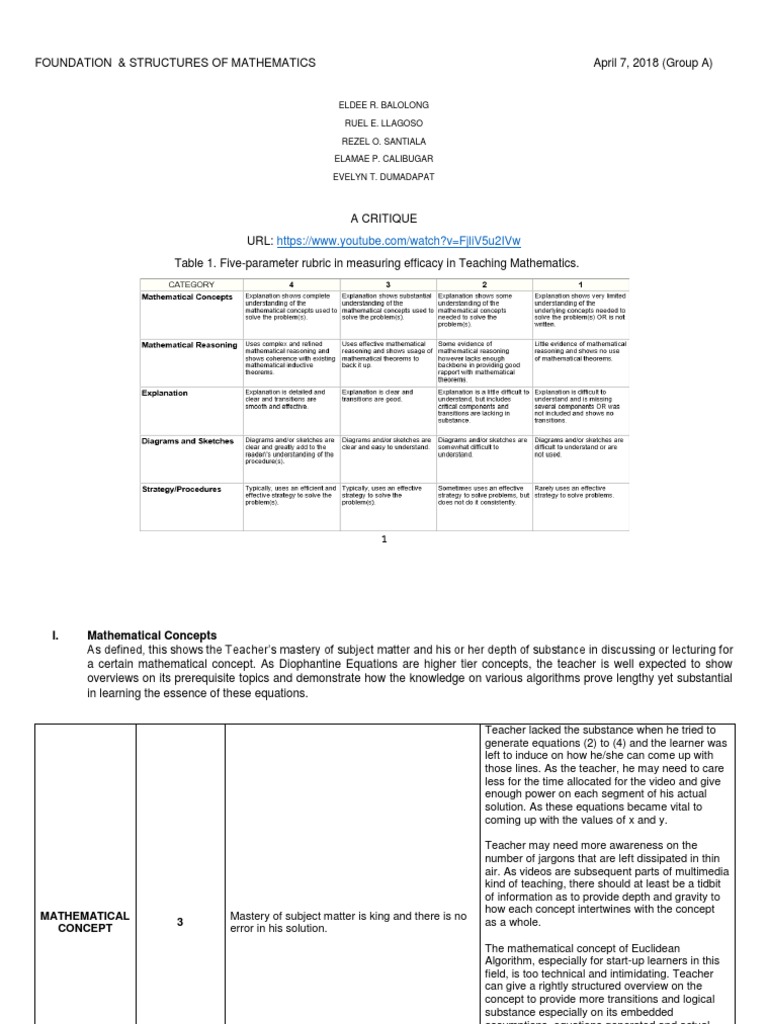 CTU Teaching Rubric Critique | PDF | Equations | Mathematical Proof
