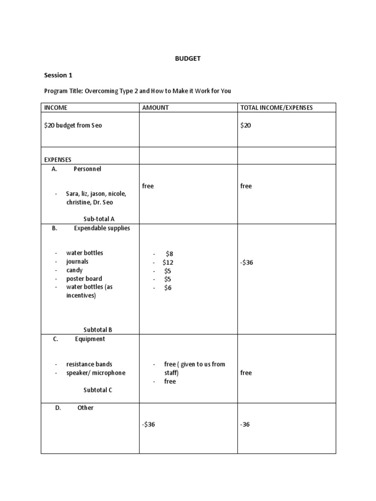 budget-session-1-pdf-business