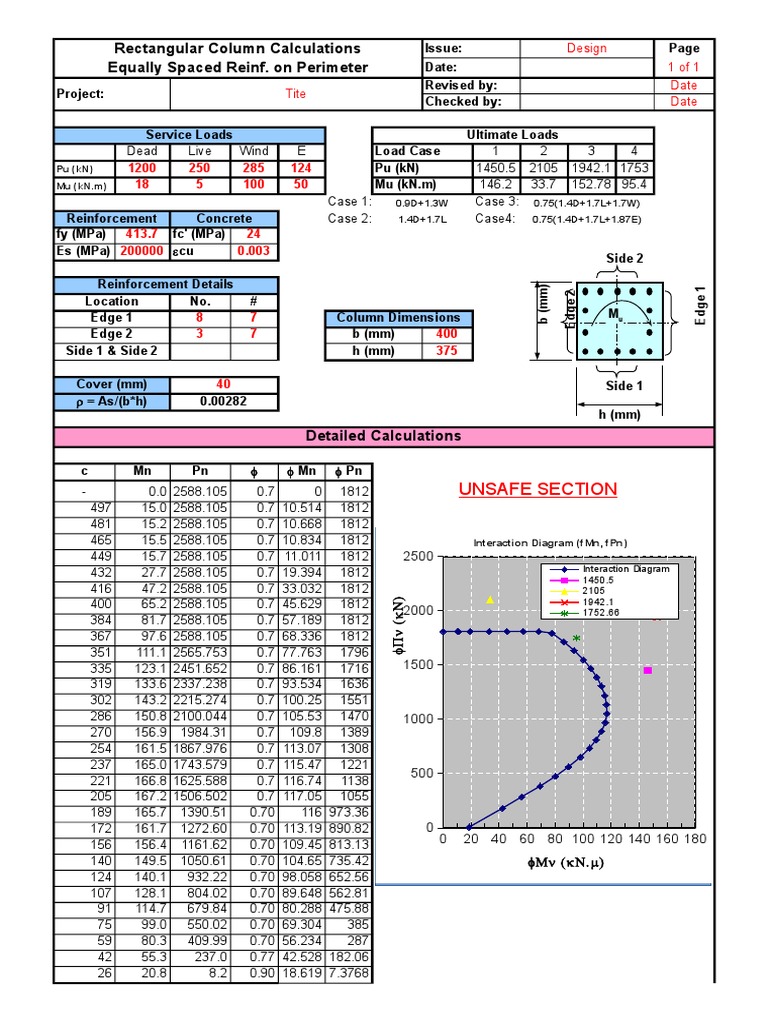 Rectangular Column Calculations Equally Spaced Reinf. On Perimeter ...