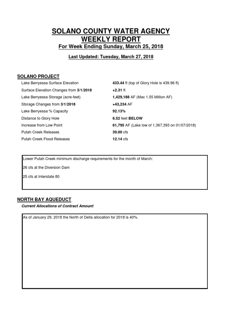 Solano County Water Agency Weekly Report: For Week Ending Sunday, March ...