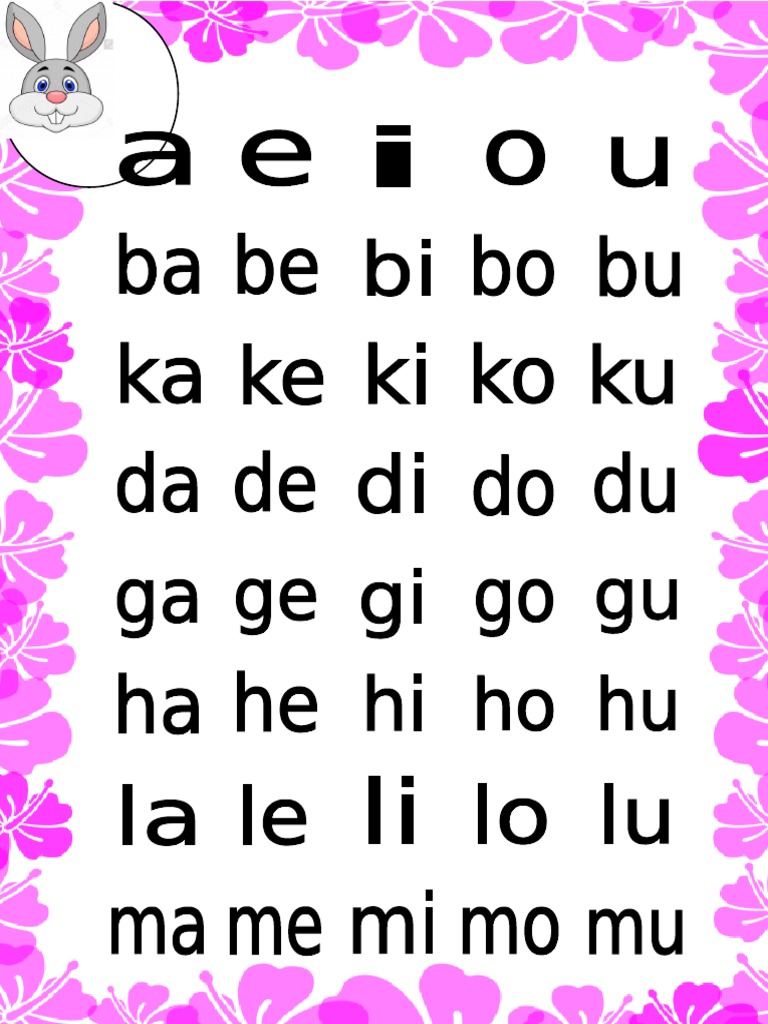 Aeiou Tagalog