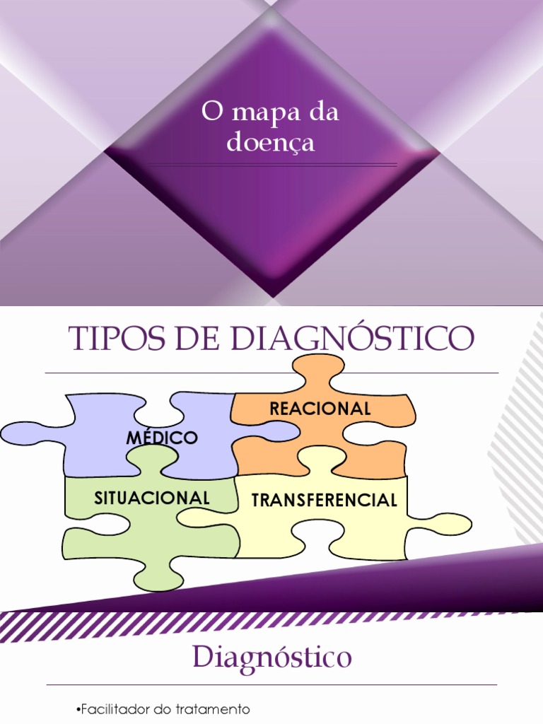 AULA O Mapa Da Doença | PDF | Depressão | Psicologia