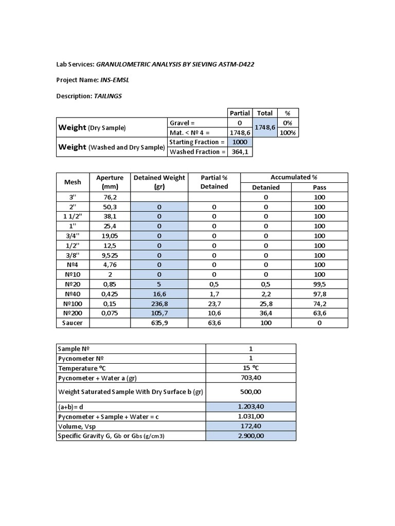 Granulometric Analysis by Sieving | PDF | Soil | Natural Materials