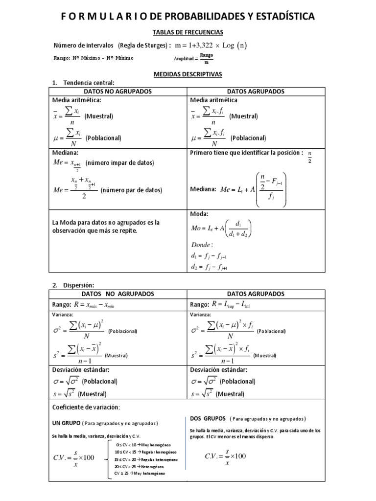 Formulario de Estadística y Probabilidades - 2017 - 20 - Modificado | PDF | Diferencia ...