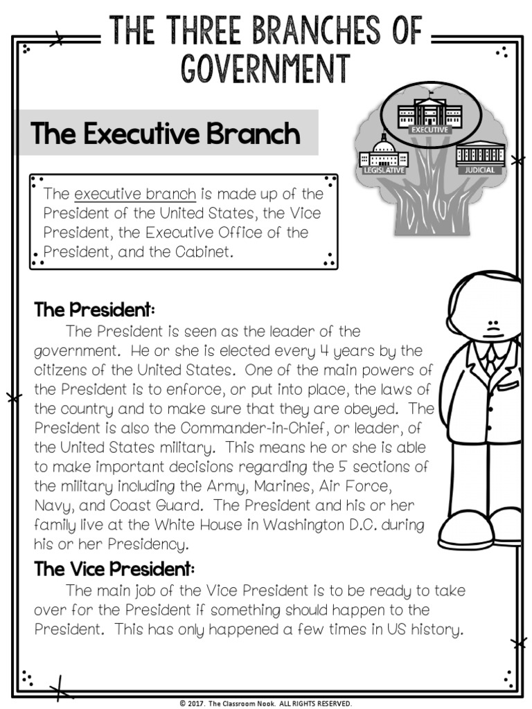 Executive Branch Article | PDF | Presidents Of The United States ...