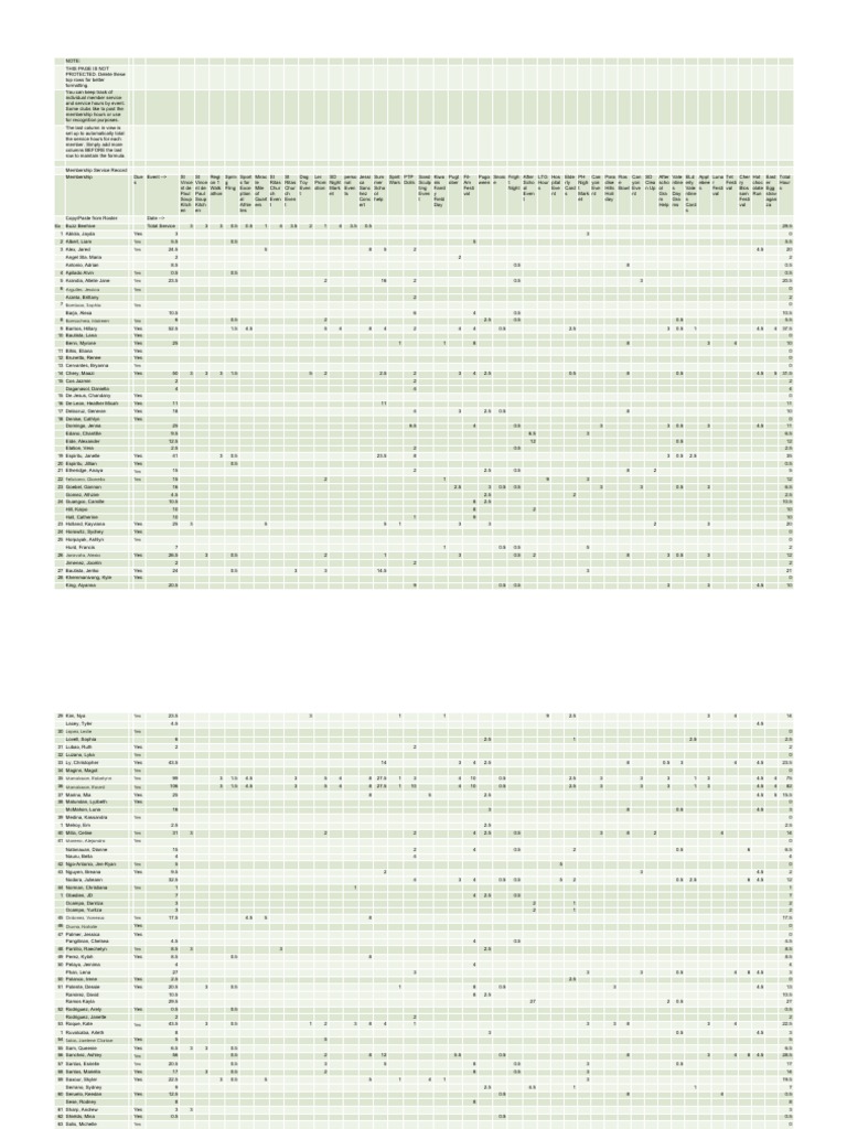Service Spread Sheet 17-18 - 17-18 | PDF