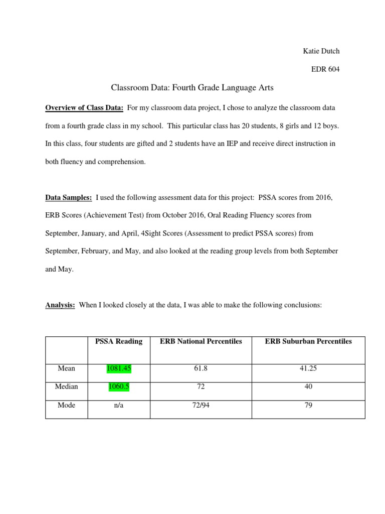 Classroom Data Project Write Up | PDF | Educational Assessment ...