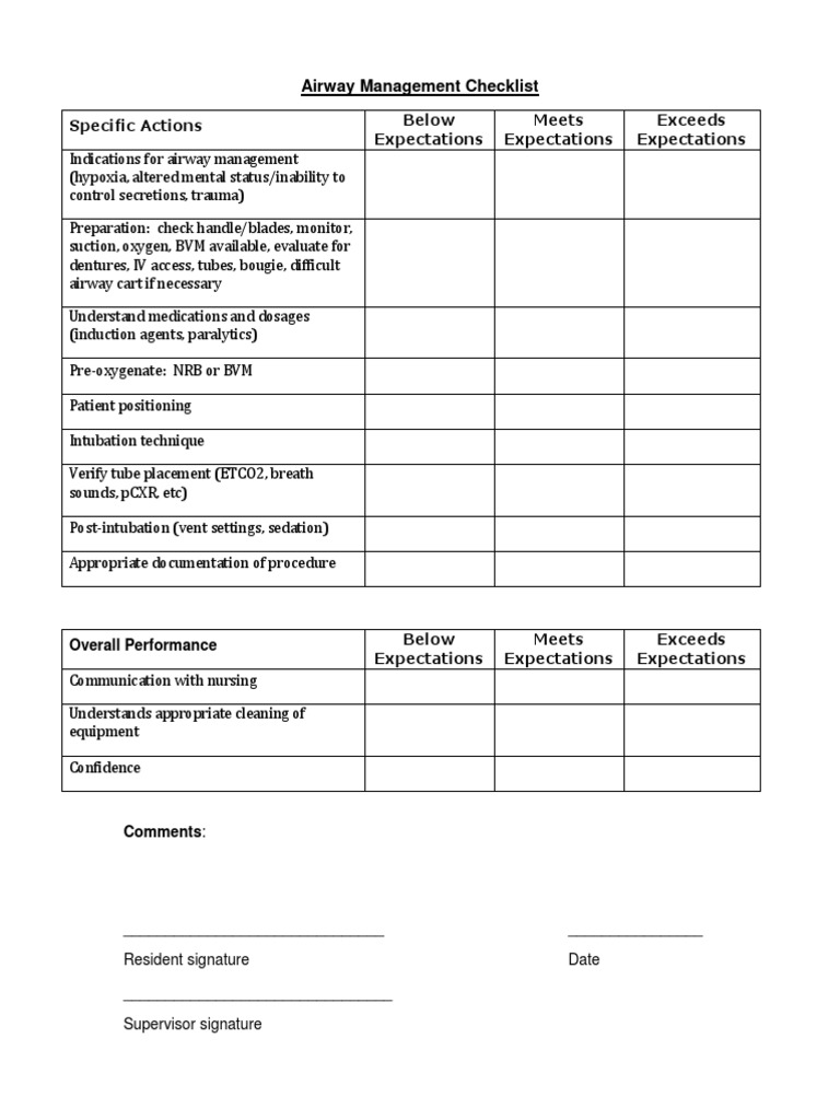 Airway Management Checklist: Specific Actions Below Expectations Meets ...