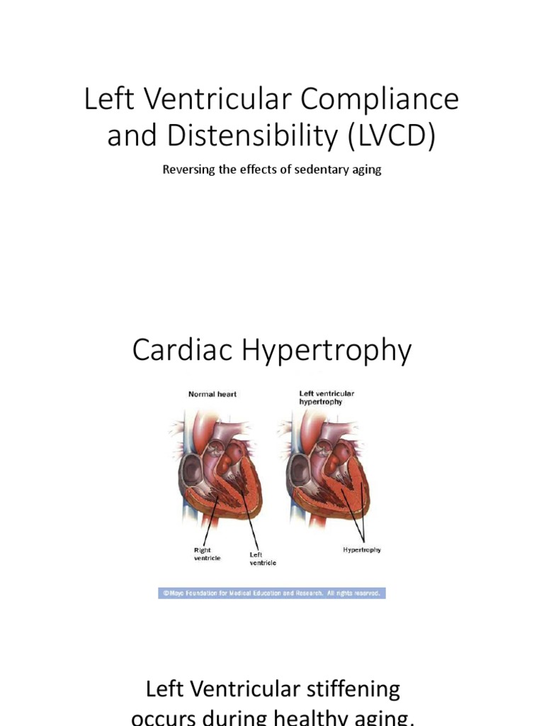 Left Ventricular Compliance and Distensibility (LVCD) : Reversing The ...