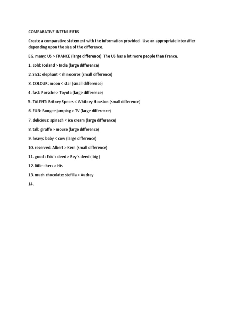 Comparative Intensifiers | PDF