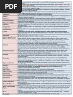 Antidepressant & Psychedelic Drug Interaction Chart | PDF ...