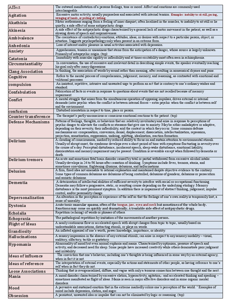 Examples: Inability To Sit Still, Pacing, Wringing of Hands, or Pulling ...