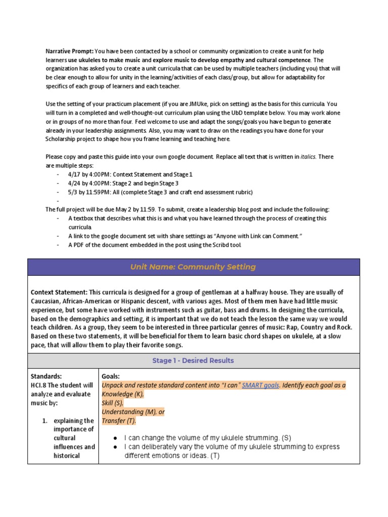 Beginning Ukulele Unit Curriculum Sophia Emily V | PDF | Curriculum ...