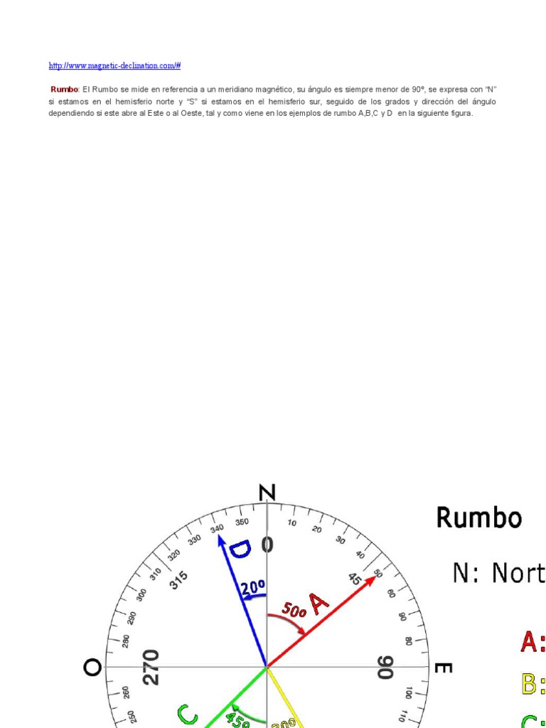 Cómo Calcular la Declinación Magnética | PDF | Campo magnético de la ...