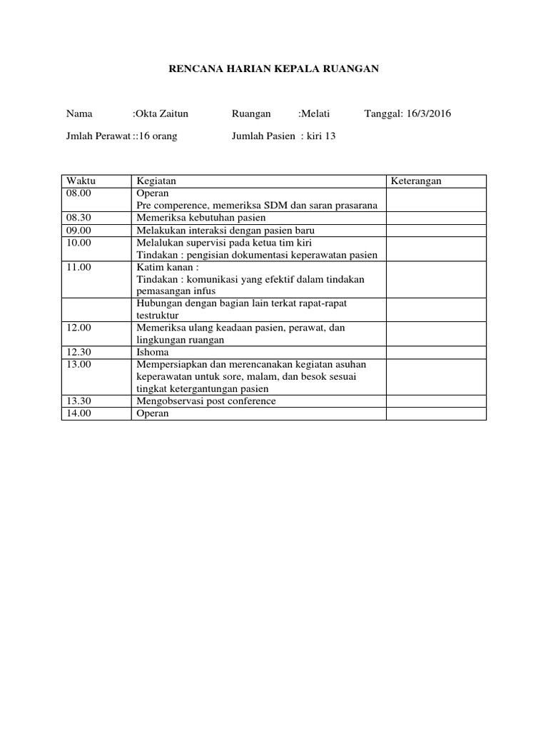 Rencana Harian Kepala Ruangan | PDF