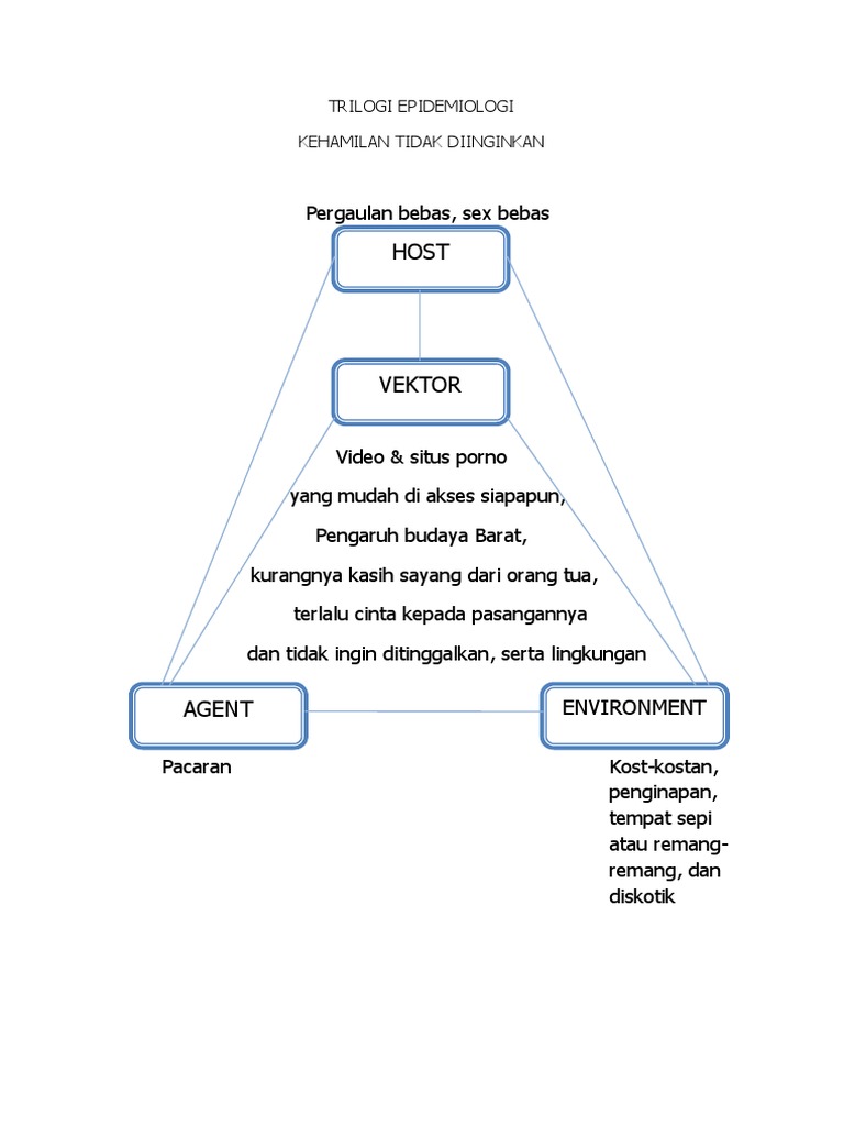 Trilogi Epidemiologi | PDF