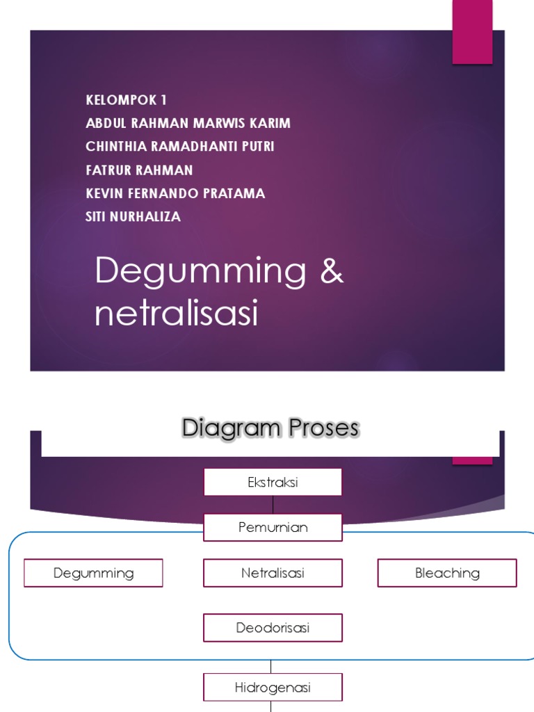 Kelompok 1 Degumming Dan Netralisasi | PDF