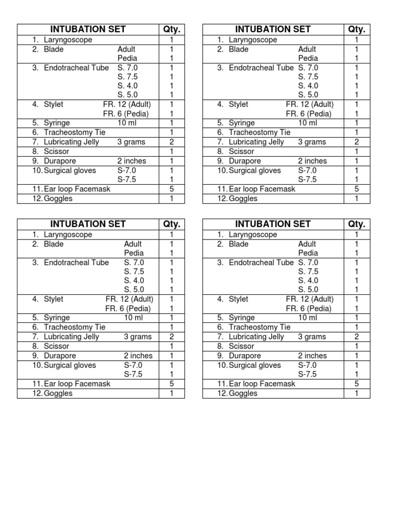 Intubation Set Qty. Intubation Set Qty | PDF | Surgical Specialties ...